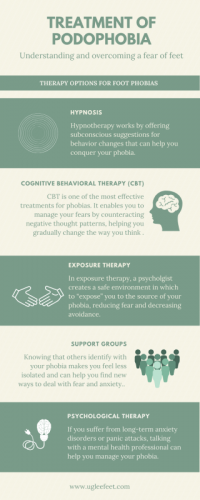 ¿Miedo a los pies? Tiene un nombre: Podofobia | UgleeFeet | Reef Recovery